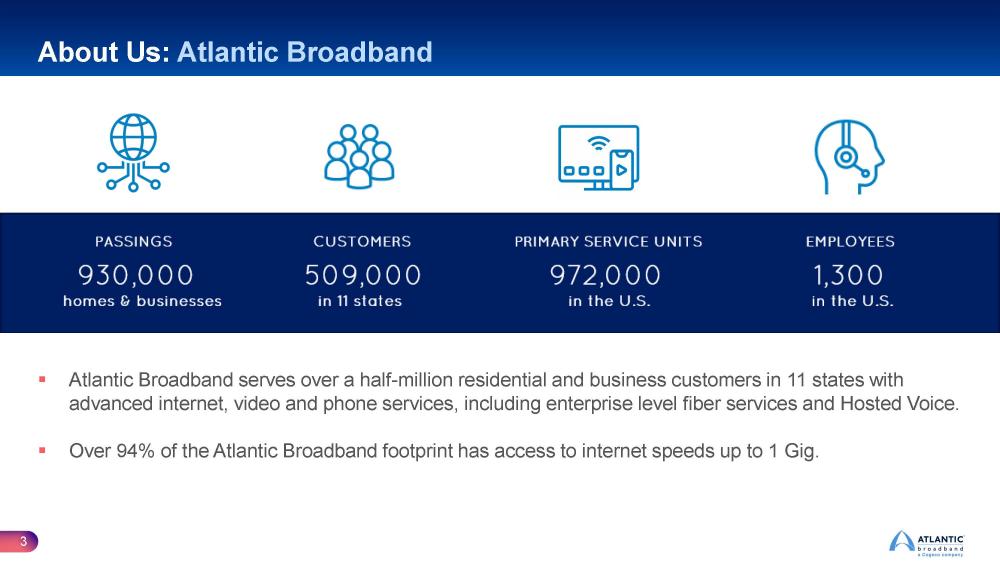 Atlantic Broadband PowerPoint Franchise Application Slideshow ...