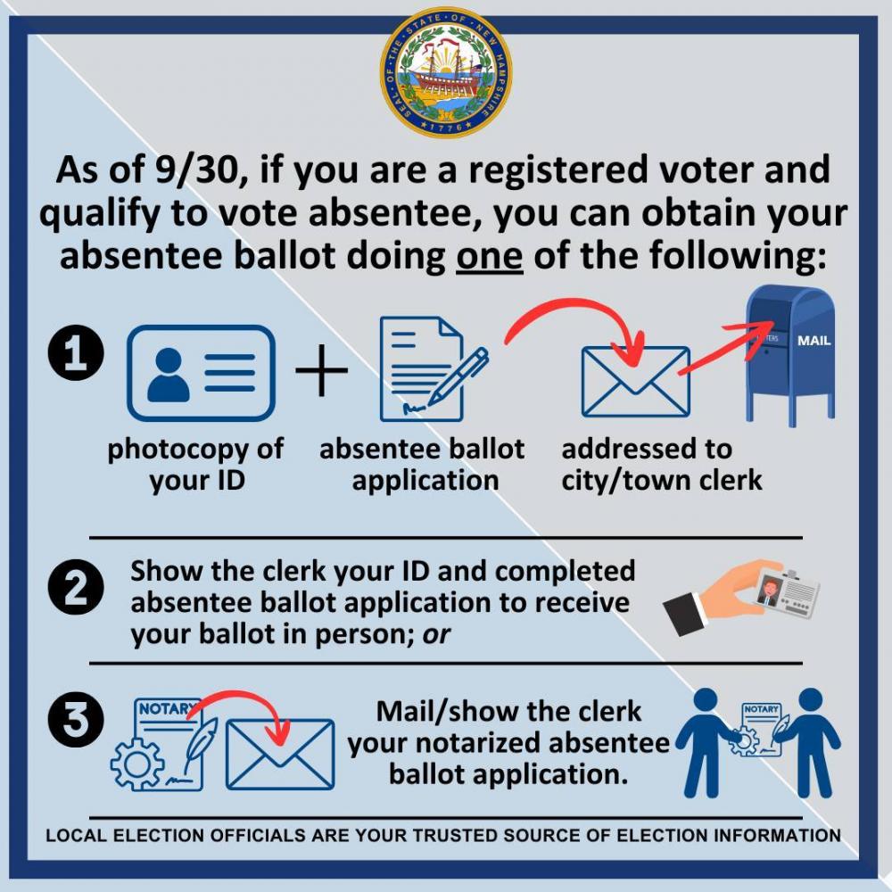 Voting Information | Barrington NH